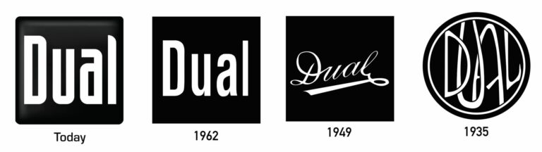 About Dual - Dual Electronics